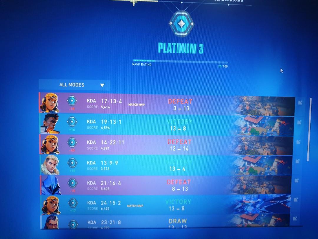 Plat 3 valorant account, Video Gaming, Gaming Accessories, Game Gift ...