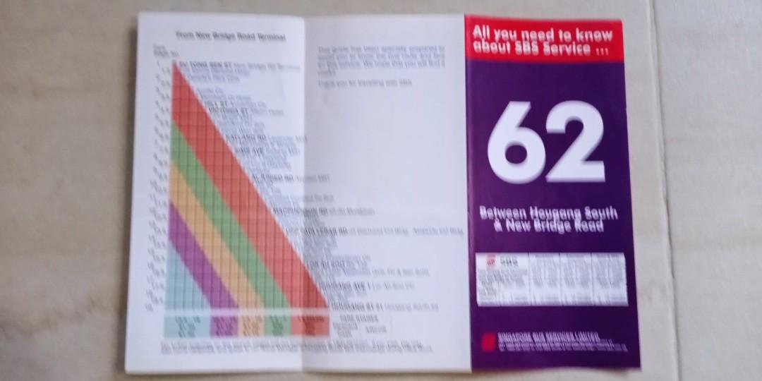 Rare Original SBS Bus Guides 1990s, Hobbies & Toys, Memorabilia ...