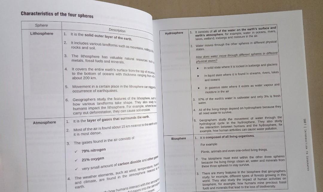 Understanding Geography (S1), Hobbies & Toys, Books & Magazines ...