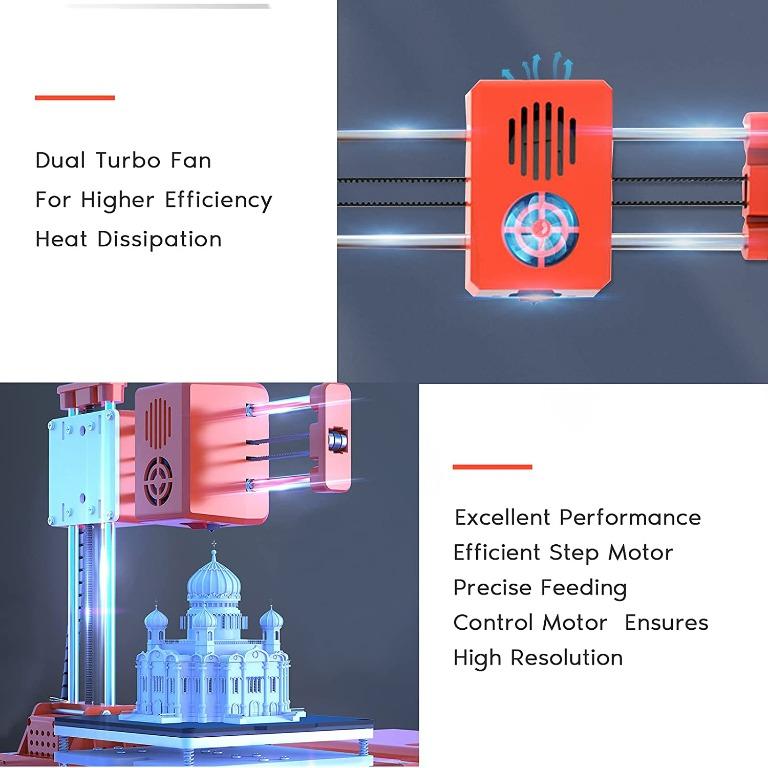 Labist X1 Mini 3D Printer, Computers & Tech, Printers, Scanners ...