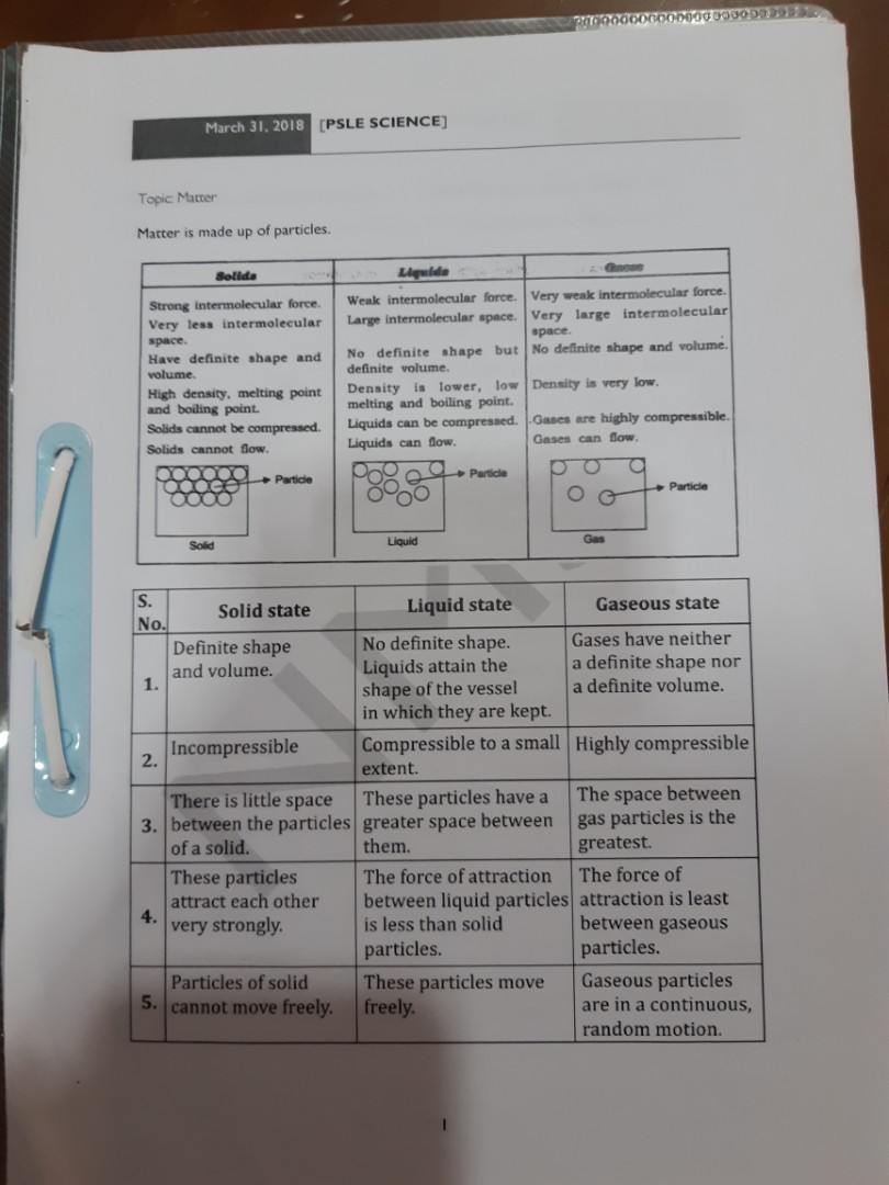 PSLE Science Notes (Elite school), Hobbies & Toys, Books & Magazines ...