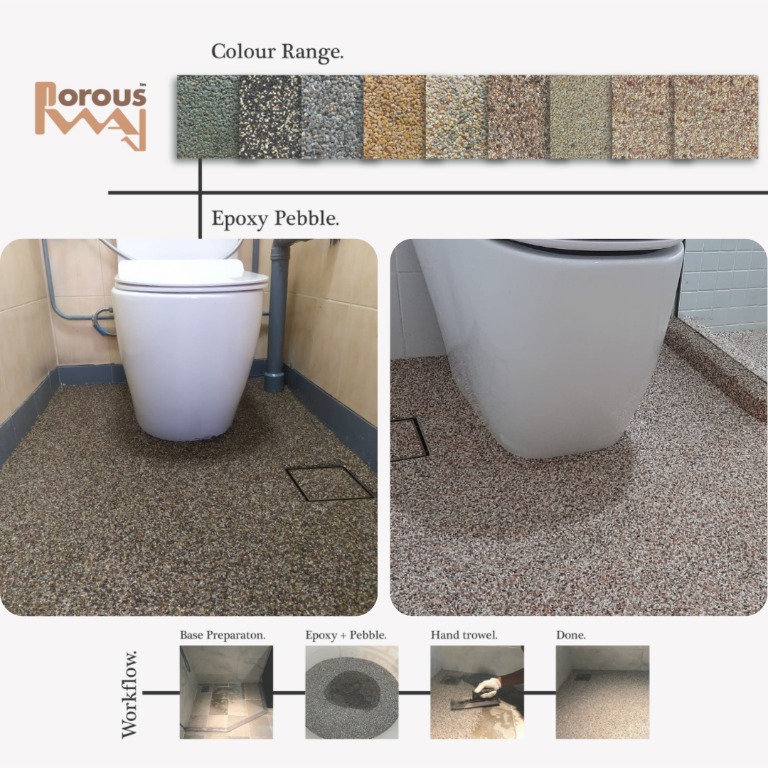 Toilet surface for elderly (guaranteed anti slip), Health & Nutrition ...