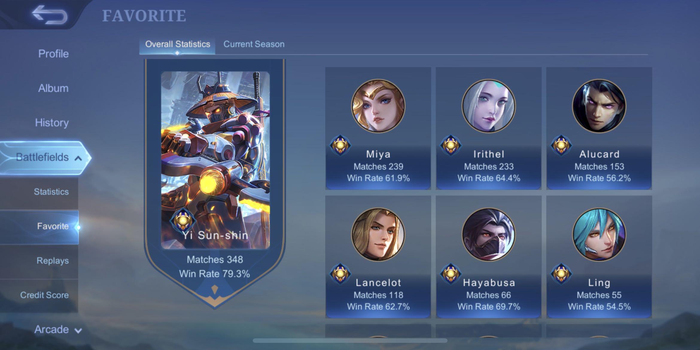 Yss Collector, Video Gaming, Gaming Accessories, Game Gift Cards ...