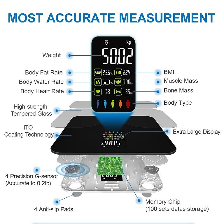 Body Weight Scales Lescale,Body Fat Scales Body Fat,Smart BMI Scales ...