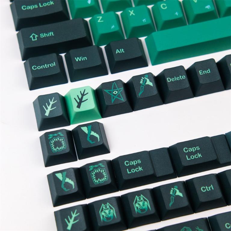 GMK Terror Below Themed PBT Keycaps, Computers & Tech, Parts ...