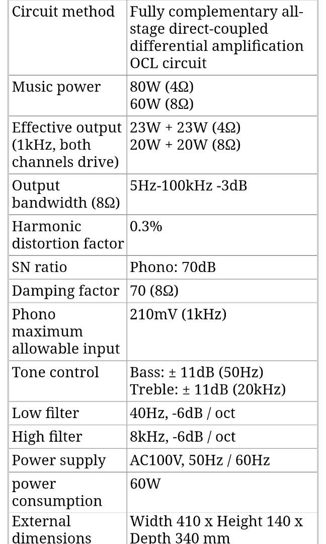 Technics SU-3200 Integrated amplifier, Audio, Soundbars, Speakers ...
