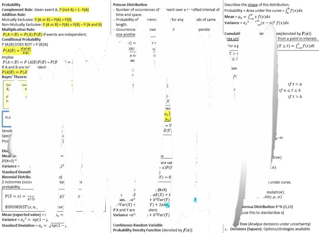 DAO1704 Decision Analytics using Spreadsheets Cheatsheet, Everything ...