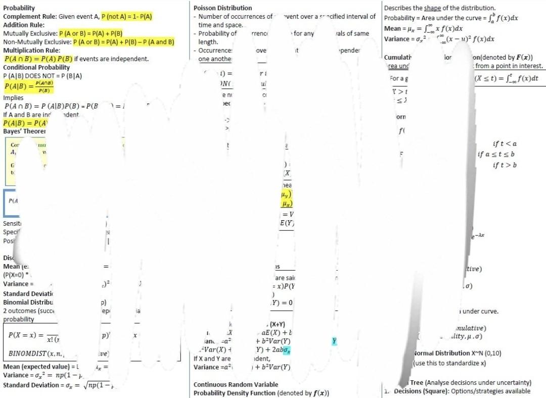 Dao1704 Decision Analytics Using Spreadsheets Cheatsheet Everything Else On Carousell