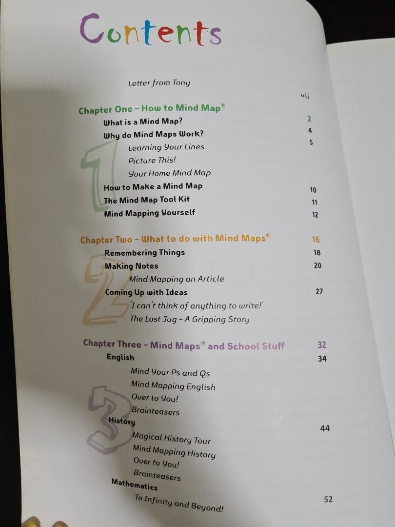 Mind Maps for Kids, Hobbies & Toys, Books & Magazines, Textbooks on ...