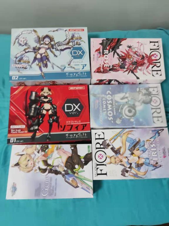 SkyTube alphamax Krakendress Rania DX Ver. (Unassembled Kit), Hobbies ...