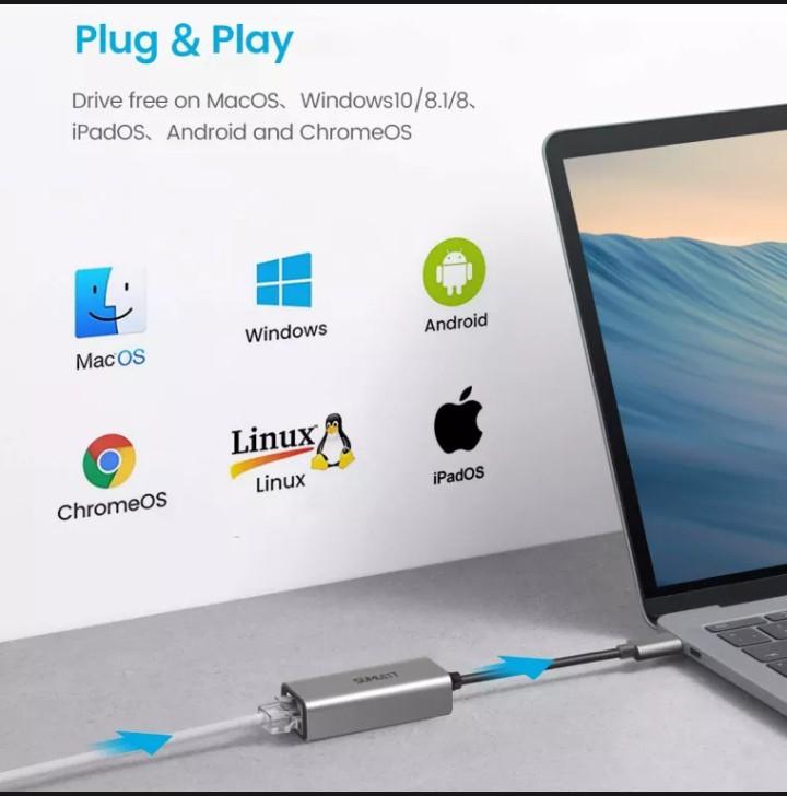 Sumlett Usb C Ethernet Adapter Usb Type C Thunderbolt 3 4 Compatible To Rj45 Gigabit Ethernet