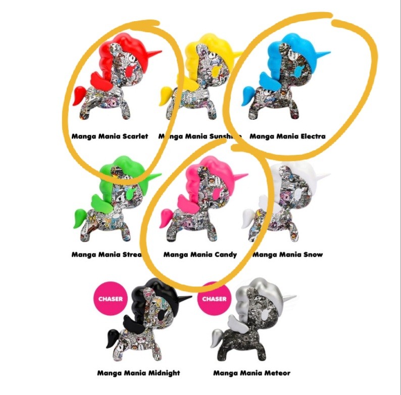 Tokidoki Unicorno Manga Mania Scarlet Electra Candy Hobbies