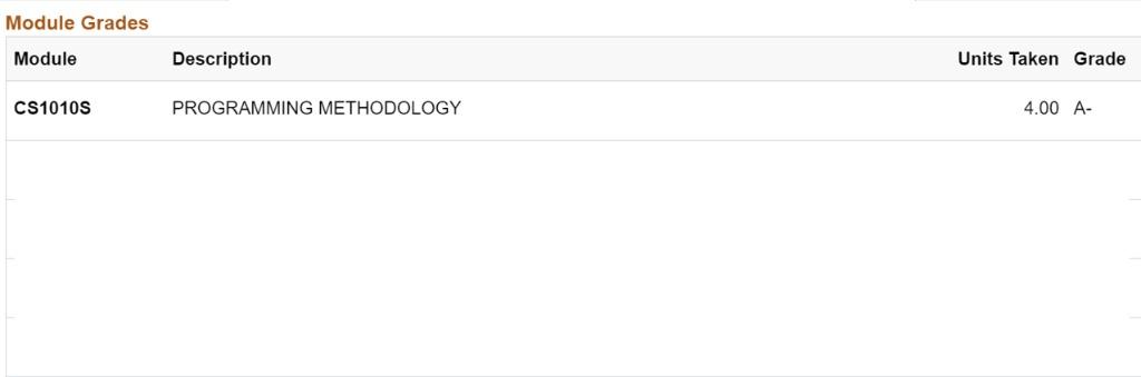 CS1010S Cheatsheet, Hobbies & Toys, Books & Magazines, Assessment Books ...