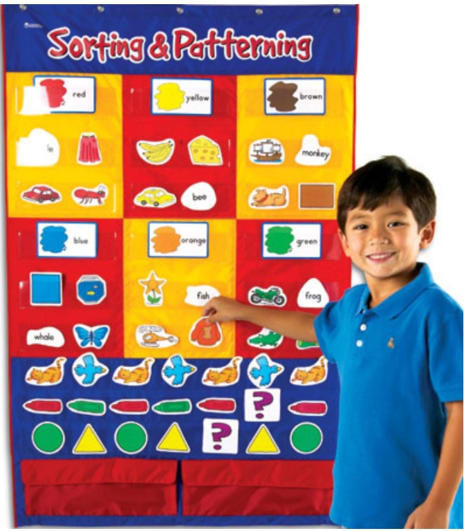 Sorting & Patterning Pocket Chart, Hobbies & Toys, Toys & Games on ...