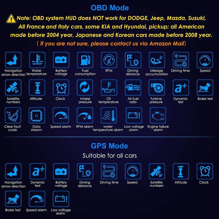 "Autopmall heads up display for cars navdy hud for car OBD2+GPS Dual ...