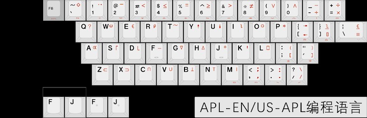 CRP R4 APL + Mods-All-In, Computers & Tech, Parts & Accessories ...