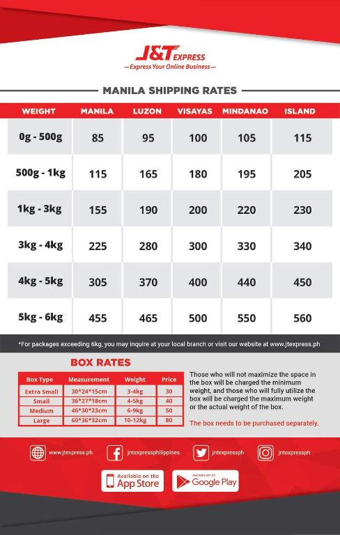 Sacred Heart of Jesus Stampita / Holy card / Prayer Card, Hobbies ...