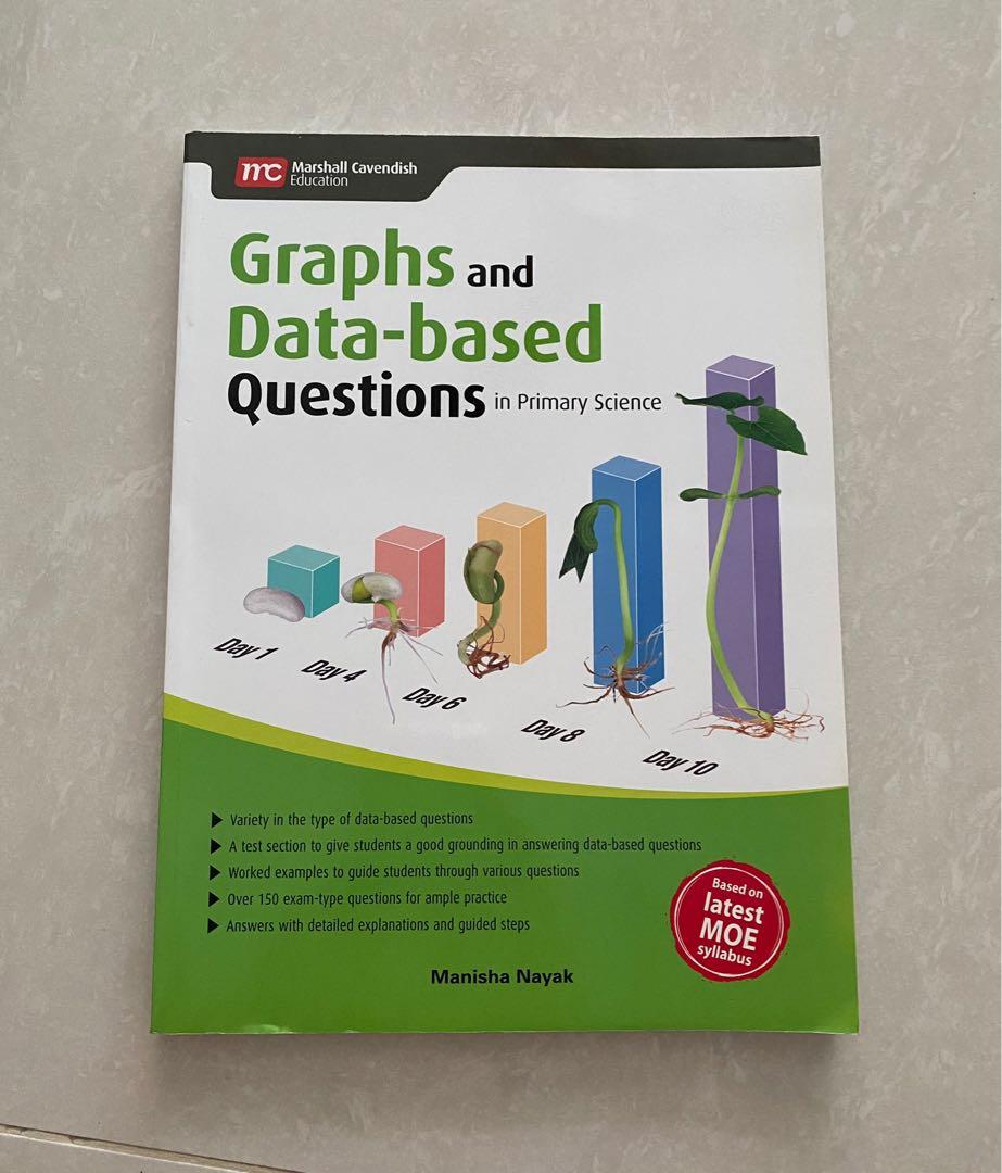 Science - Graphs and Data-based questions, Hobbies & Toys, Books ...