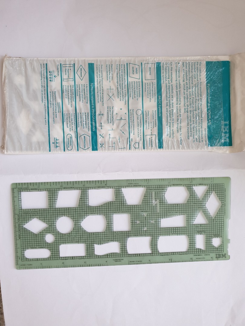 IBM Flowchart Template, Computers & Tech, Parts & Accessories, Other ...