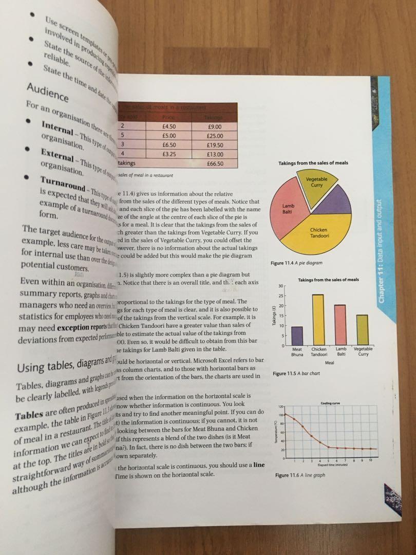 Pearson Edexcel IGCSE ICT Student Book, Hobbies & Toys, Books ...