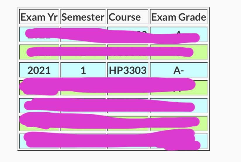 NTU HP3303 Geropsychology, Hobbies & Toys, Books & Magazines ...