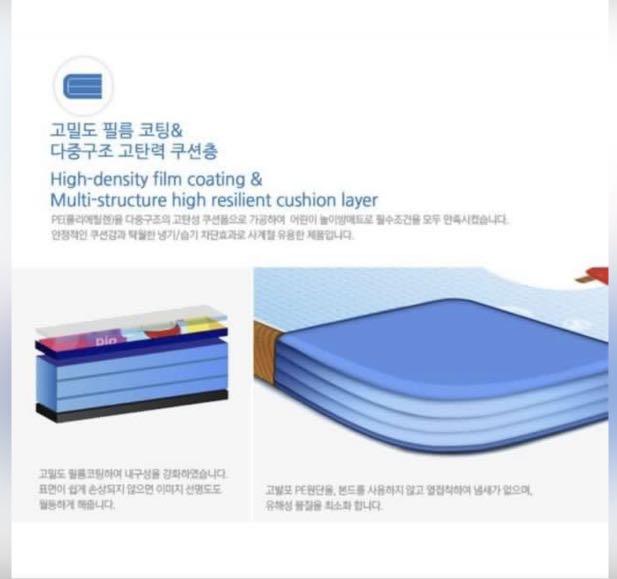 PARKLON PE Pororo Number Play Mat, Babies & Kids, Infant Playtime on ...