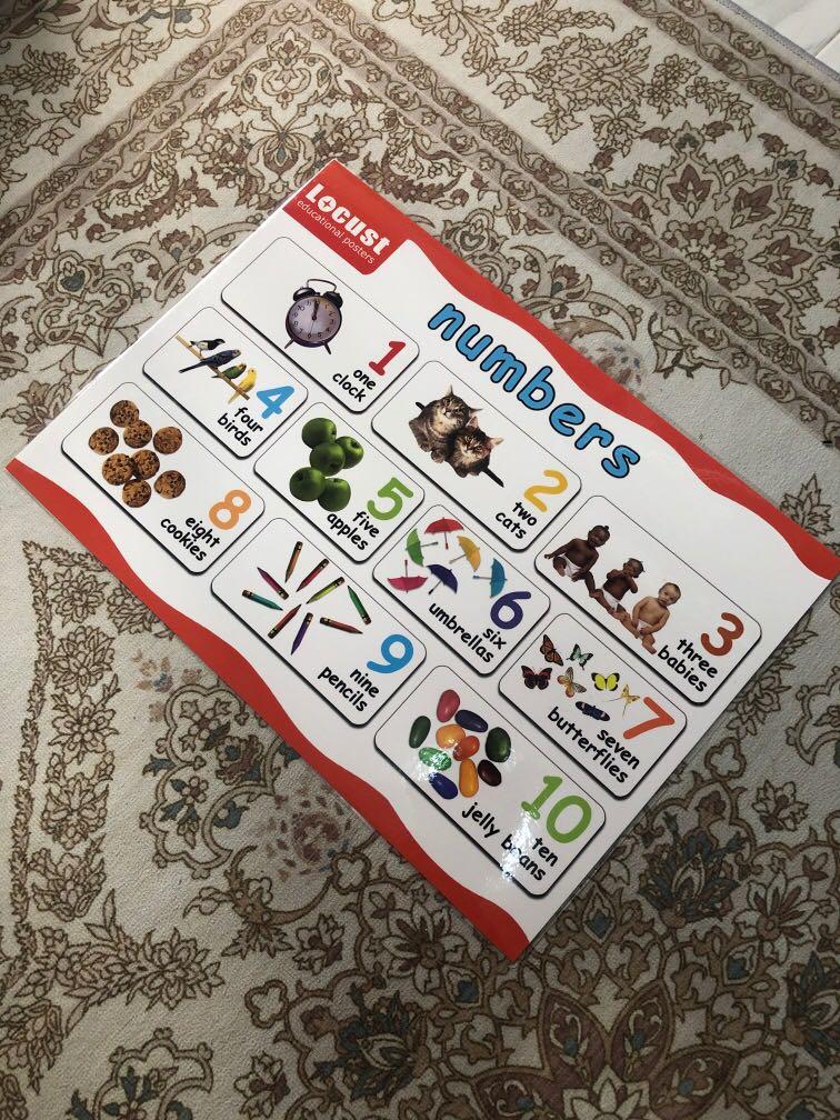 Educational Numbers Poster, Babies & Kids, Baby Nursery & Kids ...