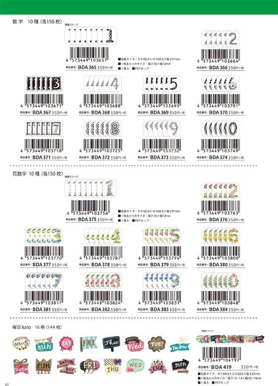 Bande Craft Muji Style Sticker Set of 10 rolls, number 1 to 0, made in ...