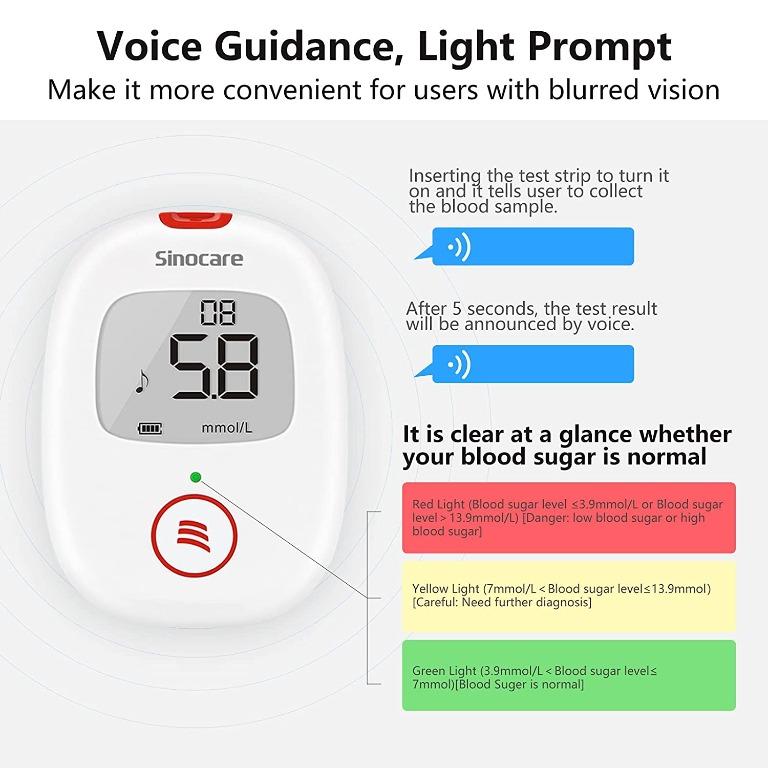 Sinocare Diabetes Testing Kit/Blood Glucose Monitor Safe AQ Voice ...