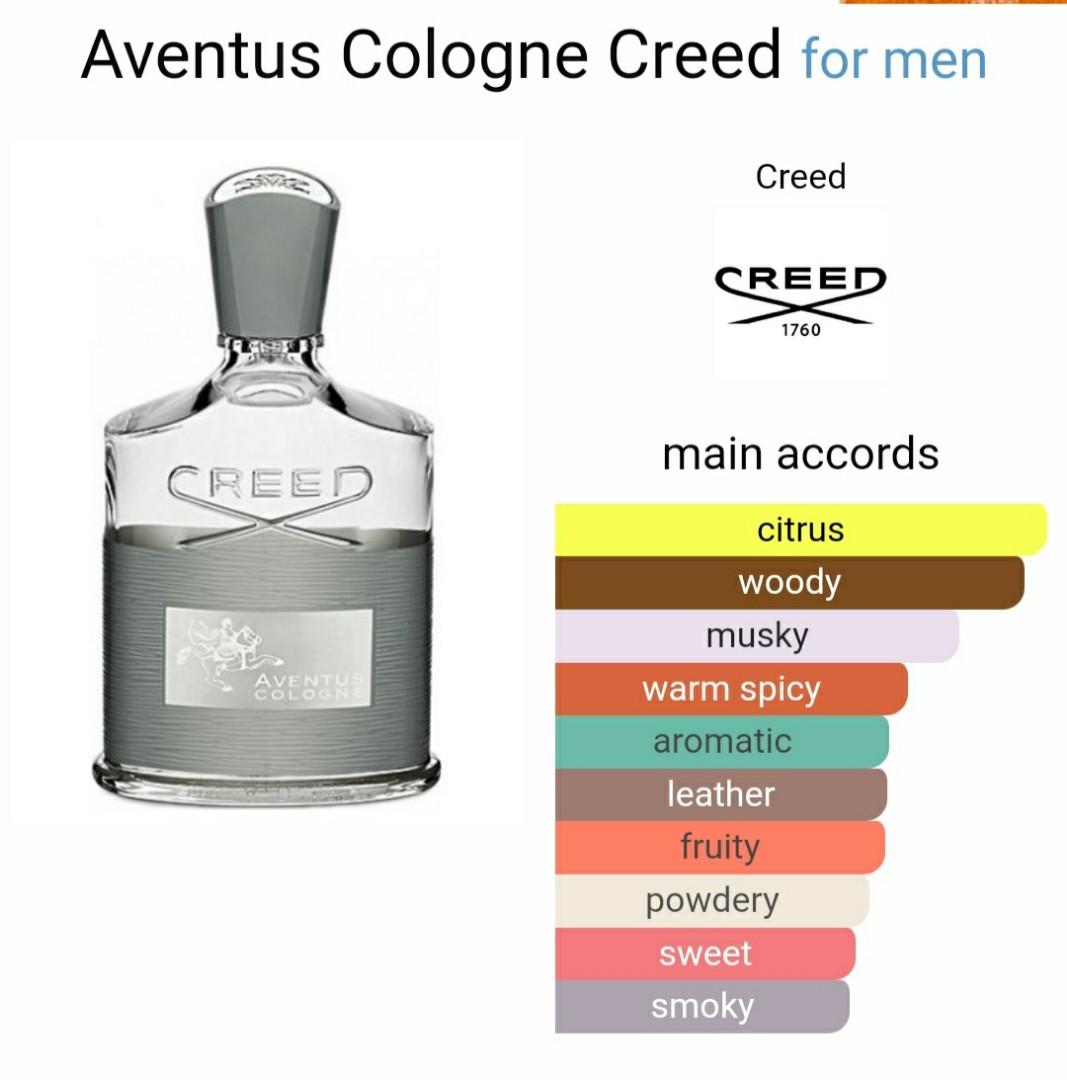 Creed Aventus Cologne sample spray, Beauty & Personal Care, Fragrance ...