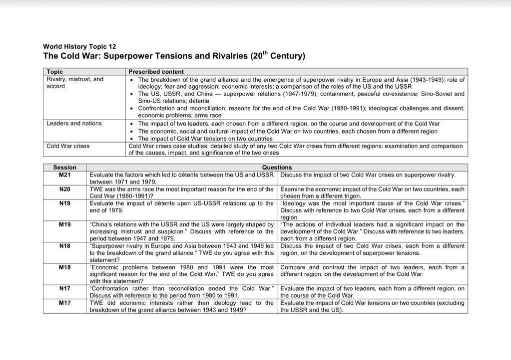 IBDP Group 3 HL/SL History Cold War PDF Notes, Hobbies & Toys, Books ...