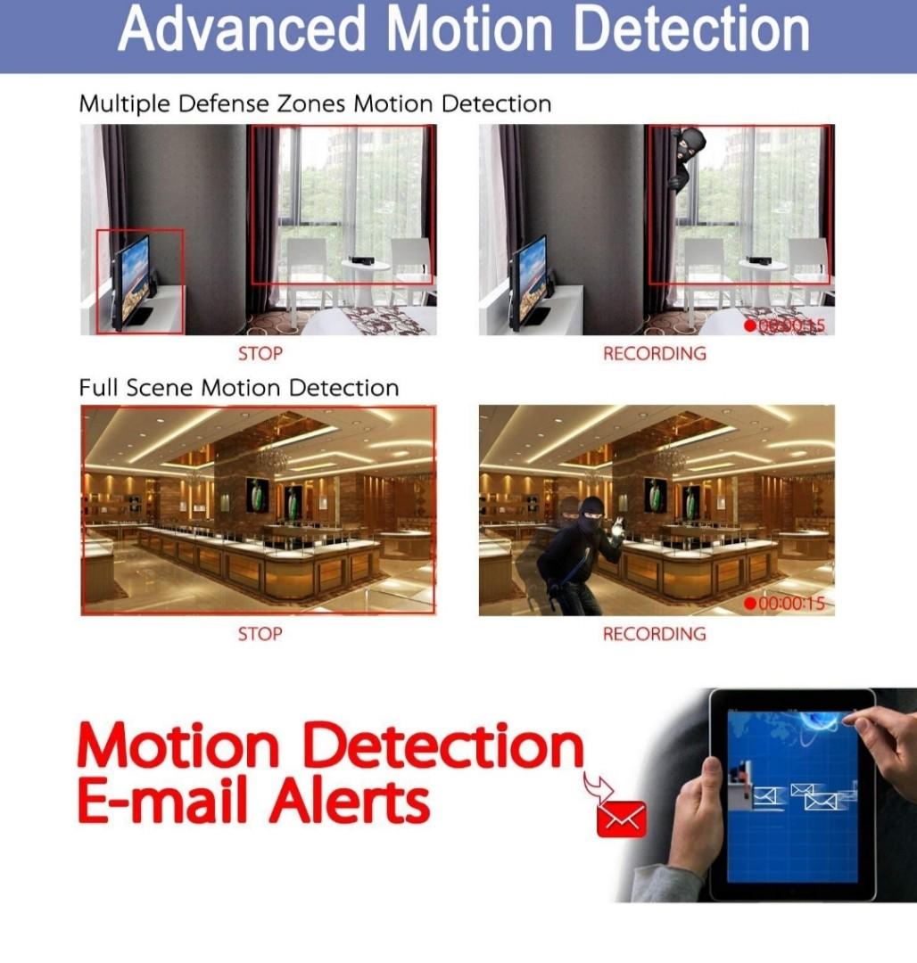 Evtevision 5MP H.265 PoE NVR 16 Channels 1080P/3MP/4MP/5MP Network ...