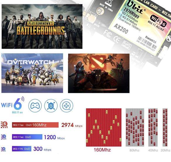 Ubit AX/AC WiFi 6 Card Dual Band 2974 Mbps AX200 PCIE Bluetooth WLAN ...