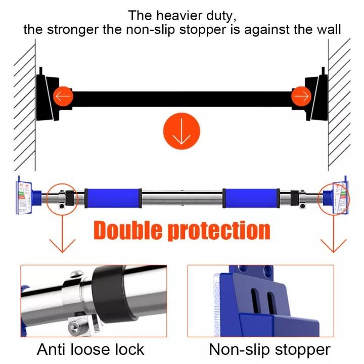 Heavy duty pull-up bar (door frame mount, no drilling, >200kg capacity ...