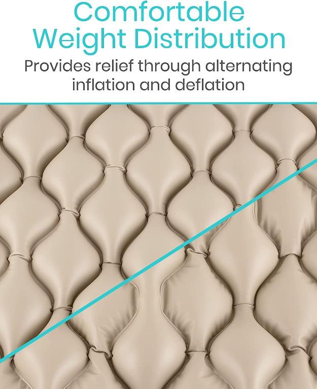 "Vive Alternating Pressure Mattress - Includes Electric Pump System and ...