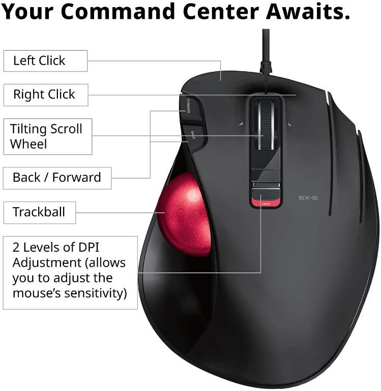 ELECOM Wired Thumb-operated Trackball Mouse, 5-Button Function with ...