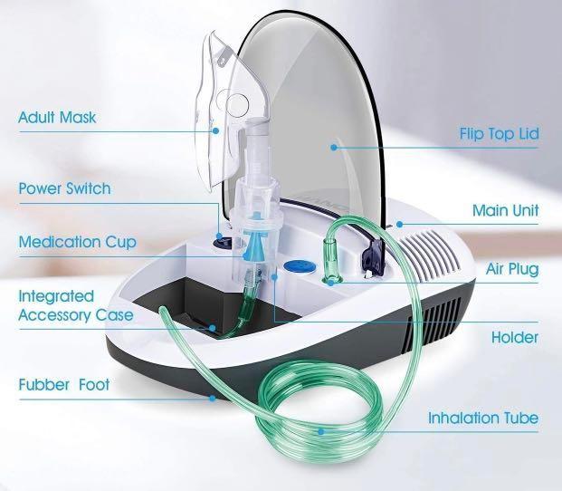 Hangsun Compressor Nebulizer CN680, Health & Nutrition, Medical ...