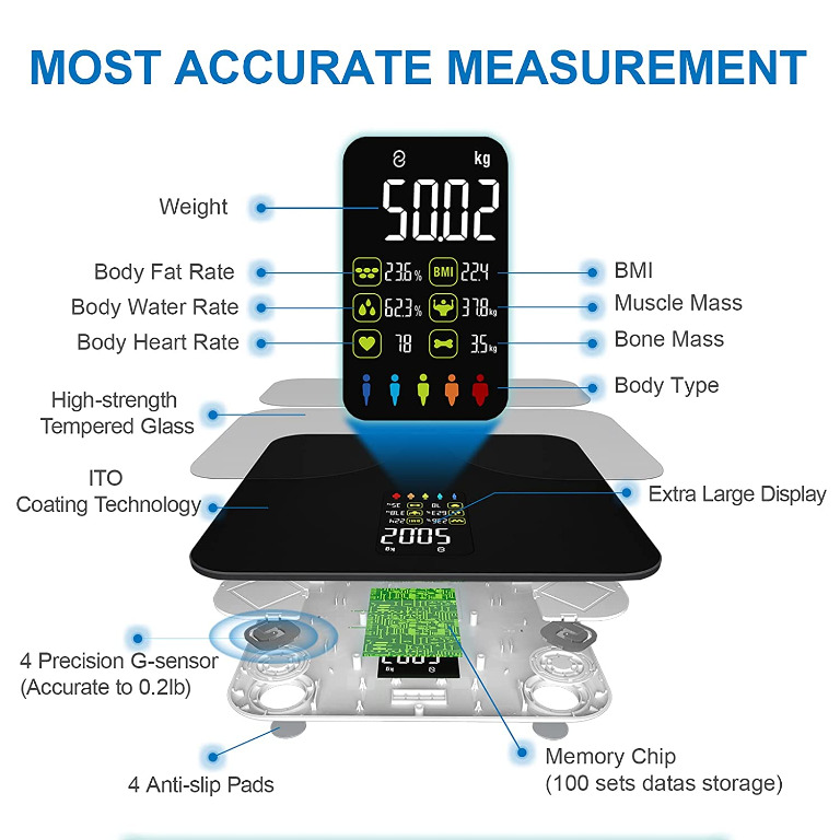 Body Weight Scales Lescale,Body Fat Scales Body Fat,Smart BMI Scales Fat Water and Muscle,Scales ...