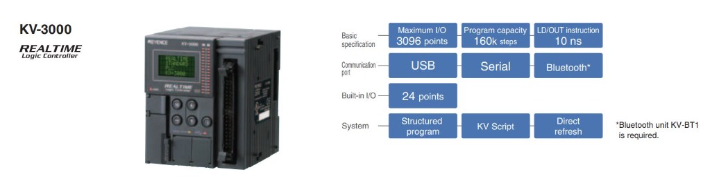 KEYENCE PLC KV 3000, Computers & Tech, Office & Business Technology on ...
