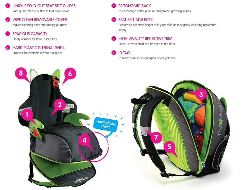 Trunki BoostaPak Booster Car Seat, Babies & Kids, Going Out, Car Seats ...
