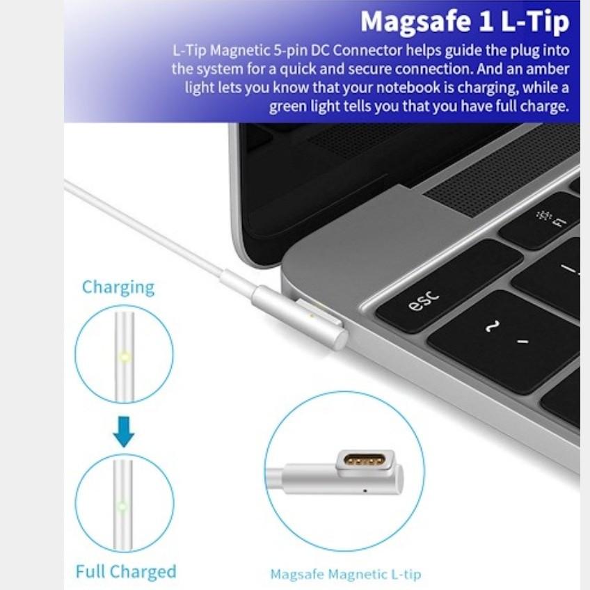 60W L-Tip Magsafe 1 Power Adapter Replacement Charger for Apple Macbook ...