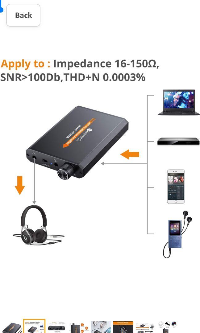 Neoteck Portable 3.5mm Headphone Amplifier Two-Stage Gain Switch, 16 ...