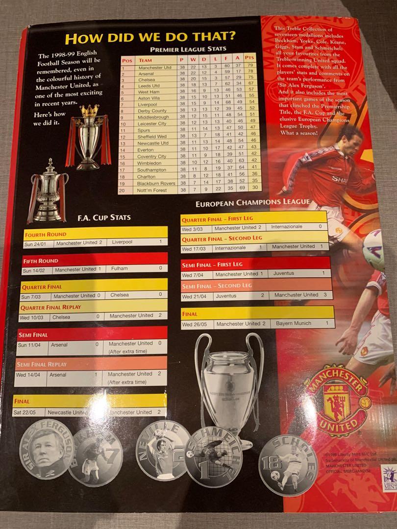 Manchester United Collectible Medallion, Toys & Games, Board Games ...