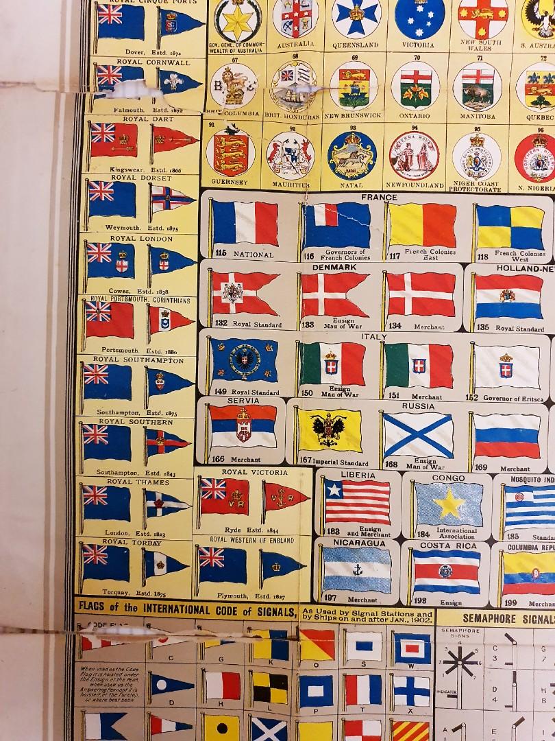 1900s British Colonial Flags Large Fold Out Map by Brown & Sons ...