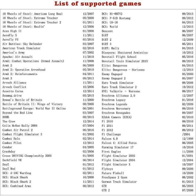 FreeDelivery TrackIR 5 / TrackNP 5 6DOF Head Traker Tracking Gaming ...