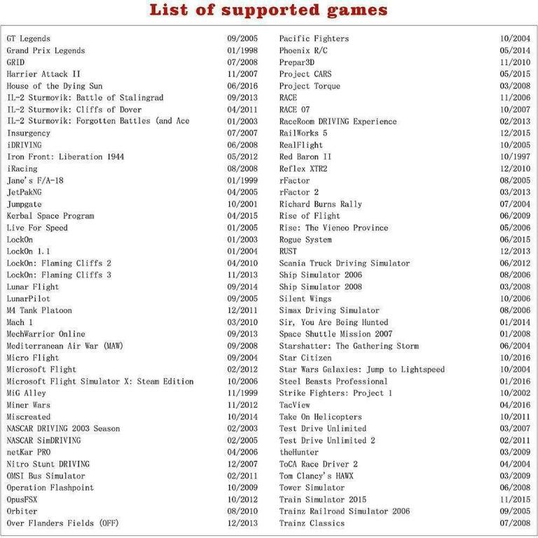 FreeDelivery TrackIR 5 / TrackNP 5 6DOF Head Traker Tracking Gaming ...