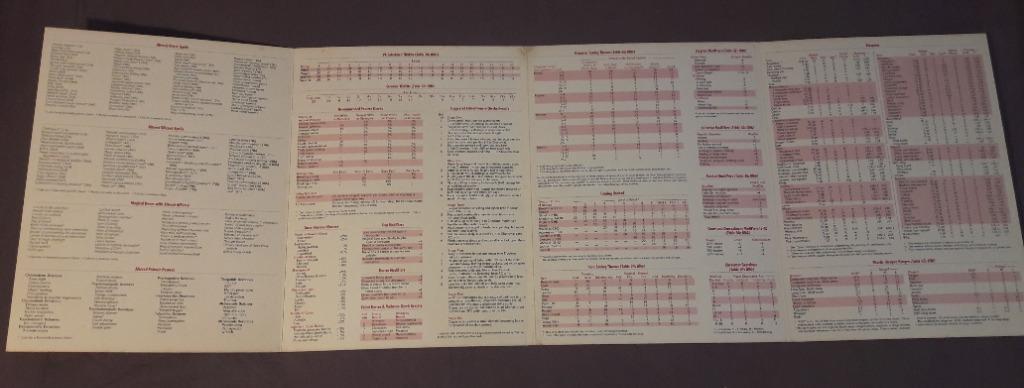 Ravenloft Campaign Setting (Advanced Dungeons & Dragons) (1994 ...