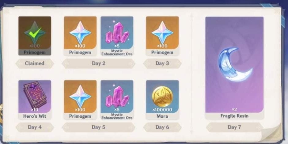 STARTER DILUC 10 ( ZIC) GENSHIN IMPACT ACCOUNT ASIA SERVER ADVENTURE ...