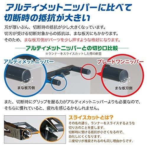 Godhand Blade One Nipper Plastic model Tools God Hand Single-edged Side ...