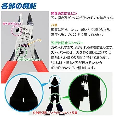 Godhand Blade One Nipper Plastic model Tools God Hand Single-edged Side ...